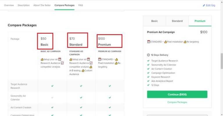 Scaling UP your E-commerce Business with Fiverr Scaling UP your E-commerce Business with Fiverr
